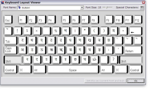 Typing Test In Hindi, Typing Tutor - Typing Speed Test Online
