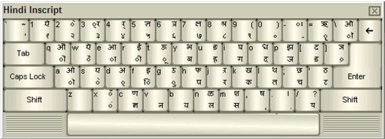 Typing Test Online Hindi, India Typing - blog.typingspeedtestonline.com